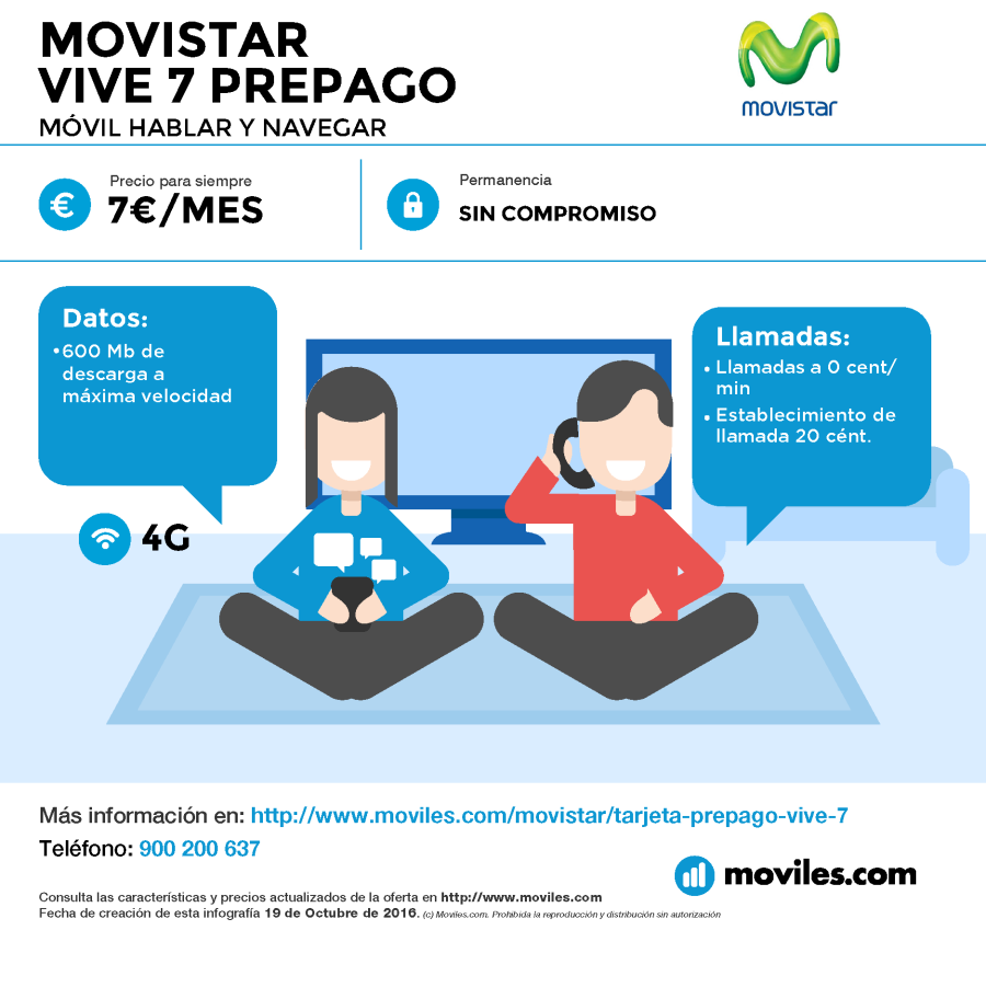 Tarifa Movistar Tarjeta Prepago #1 - Moviles.com